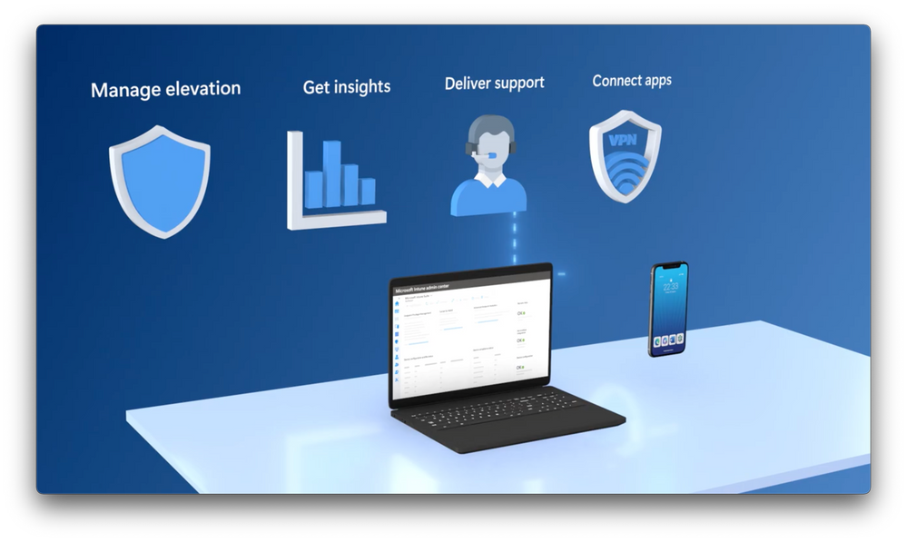 Microsoft Intune: What's New in 2023?